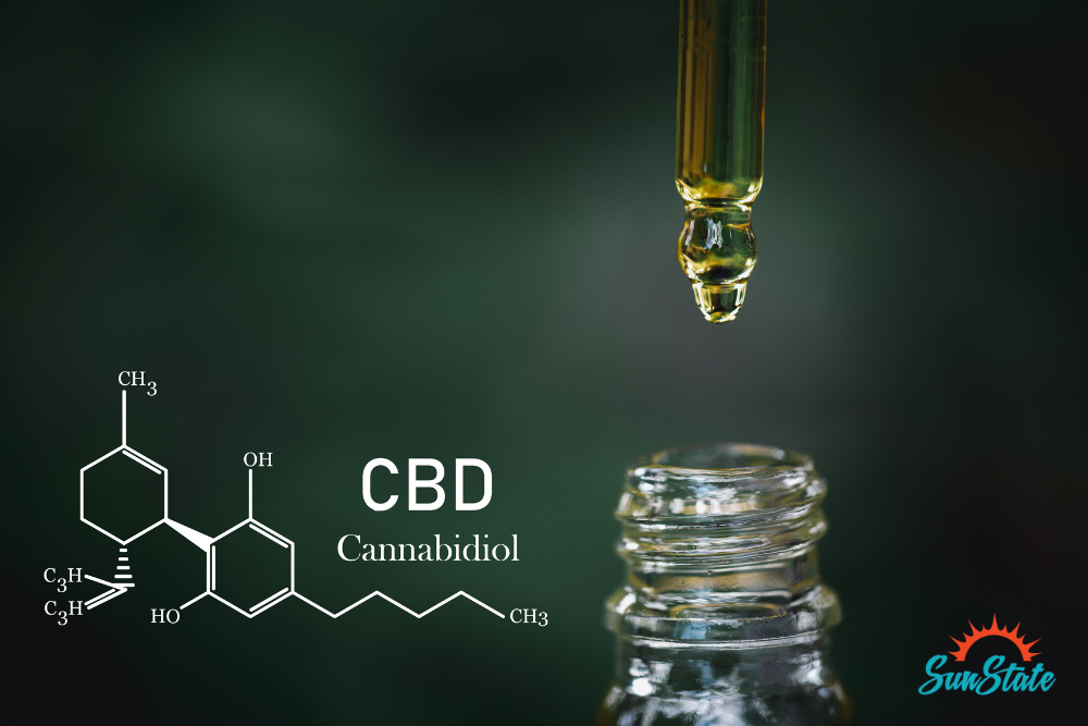 Cannabidiol Tinctures: Benefits, Usage, and How to Choose